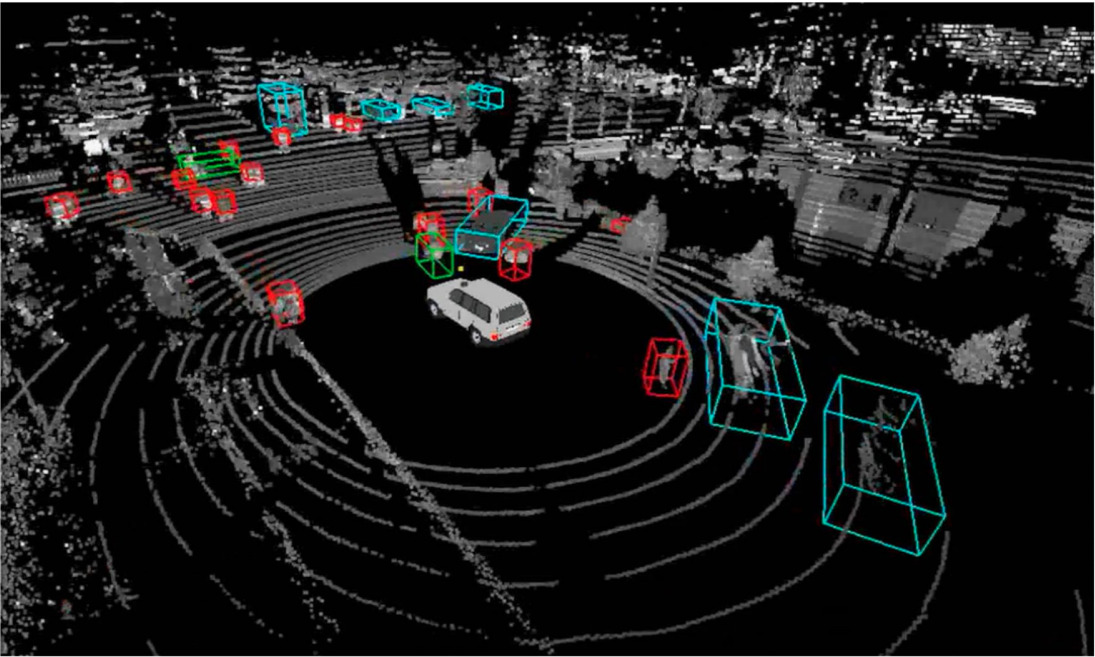 SemanticPOSS: A Point Cloud Dataset with Large Quantity of Dynamic Instances | Chengkun Li